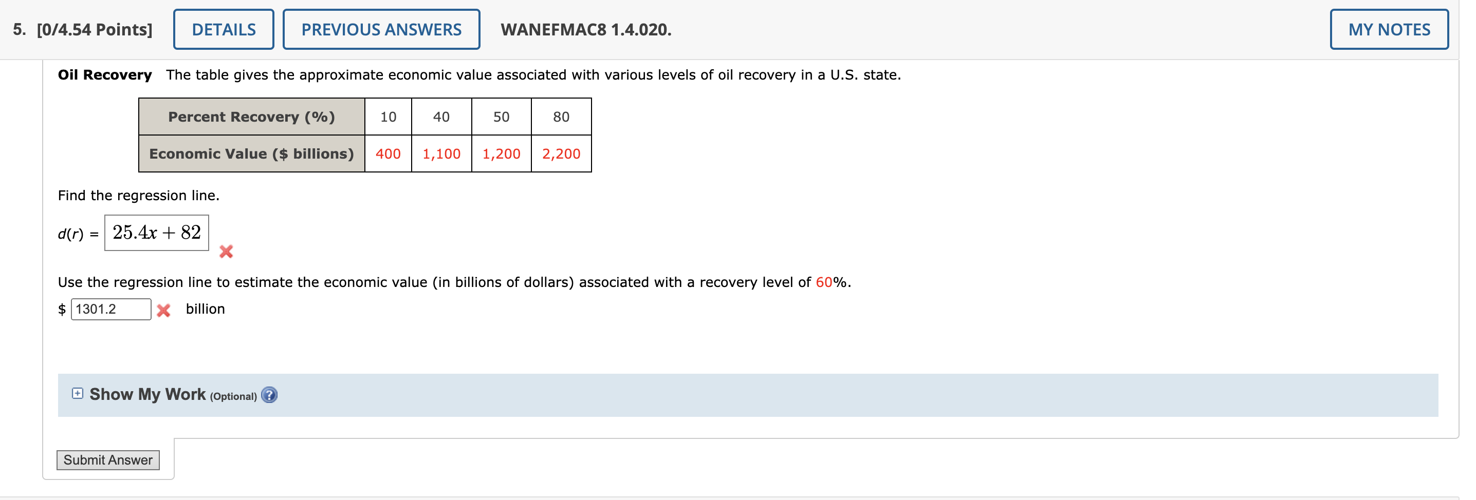 Solved [0/4.54 ﻿Points]Oil Recovery The table gives the | Chegg.com