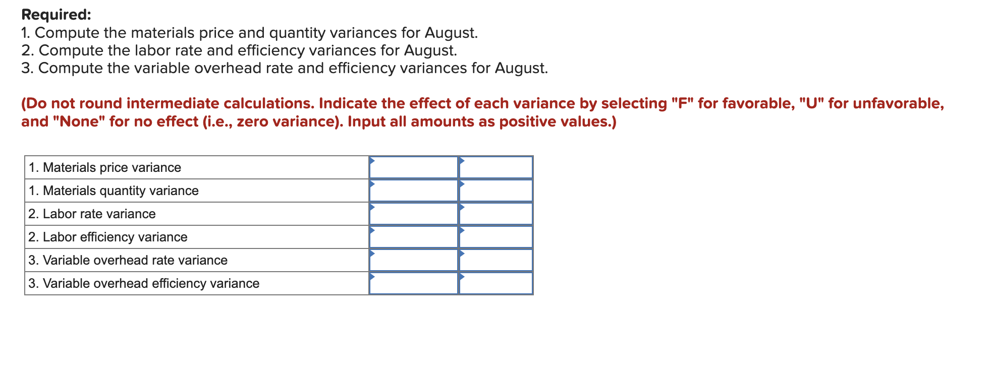 Solved Problem 10-9 (Algo) Comprehensive Variance Analysis | Chegg.com