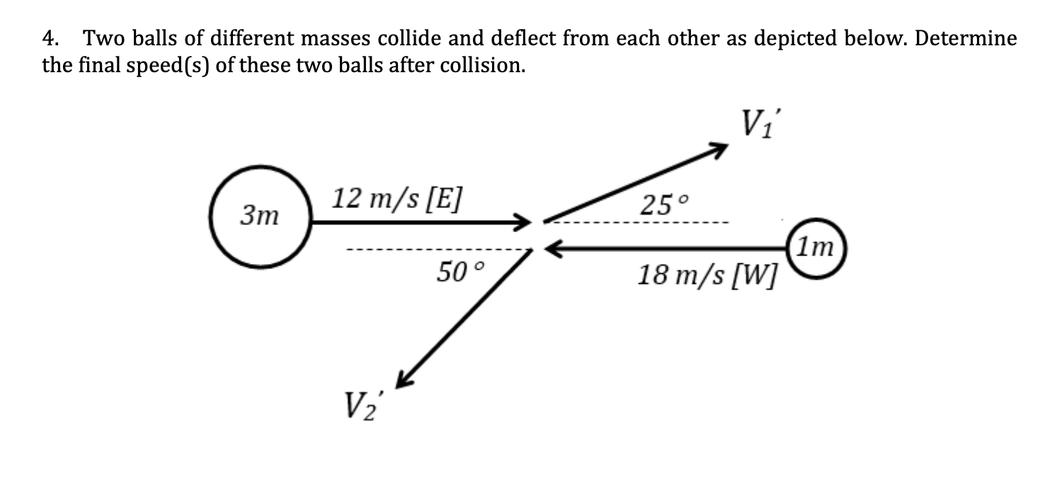Solved 4. Two balls of different masses collide and deflect | Chegg.com