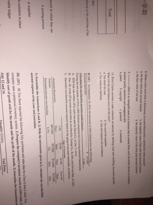Solved 一学期 8. When a note receivable is dishonored, Accounts | Chegg.com