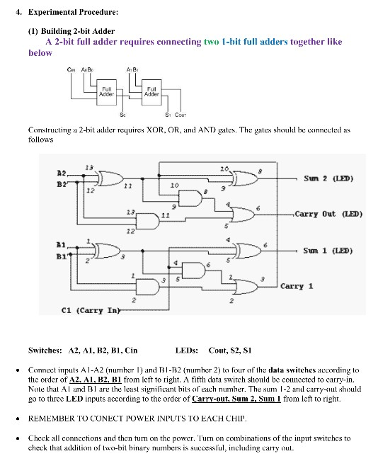 Solved 4. Experimental Procedure: (1) Building 2-bit Adder A | Chegg.com