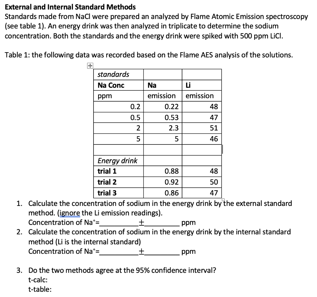 External and Internal Standard Methods Standards made | Chegg.com