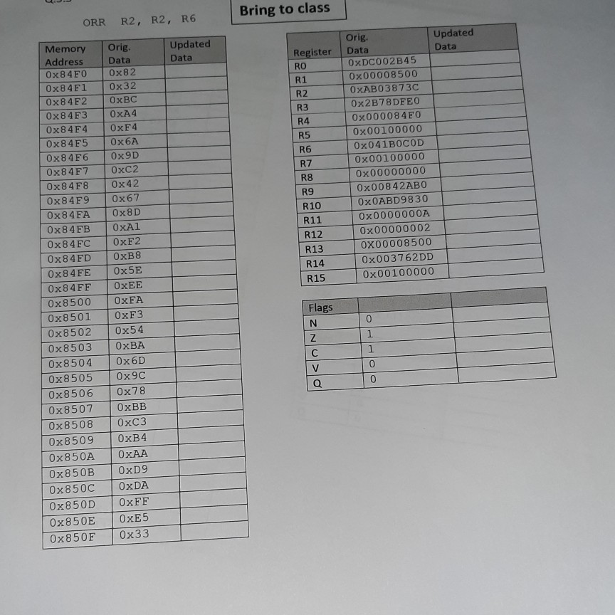 Solved ORR R2, R2, R6 Bring to class Updated Data Orig | Chegg.com