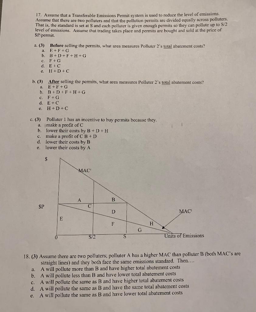 Solved 17. Assume that a Transferable Emissions Permit | Chegg.com