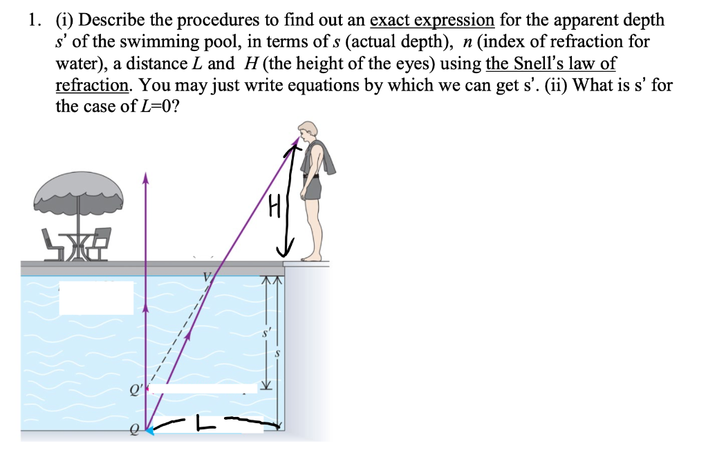 Solved (i) Describe the procedures to find out an exact | Chegg.com