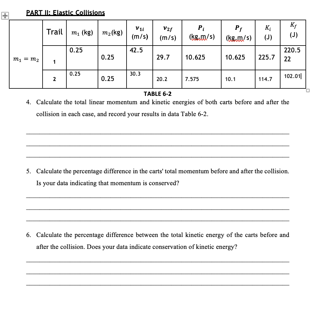 PART II: Elastic Collisions TABLE 6-2 4. Calculate | Chegg.com