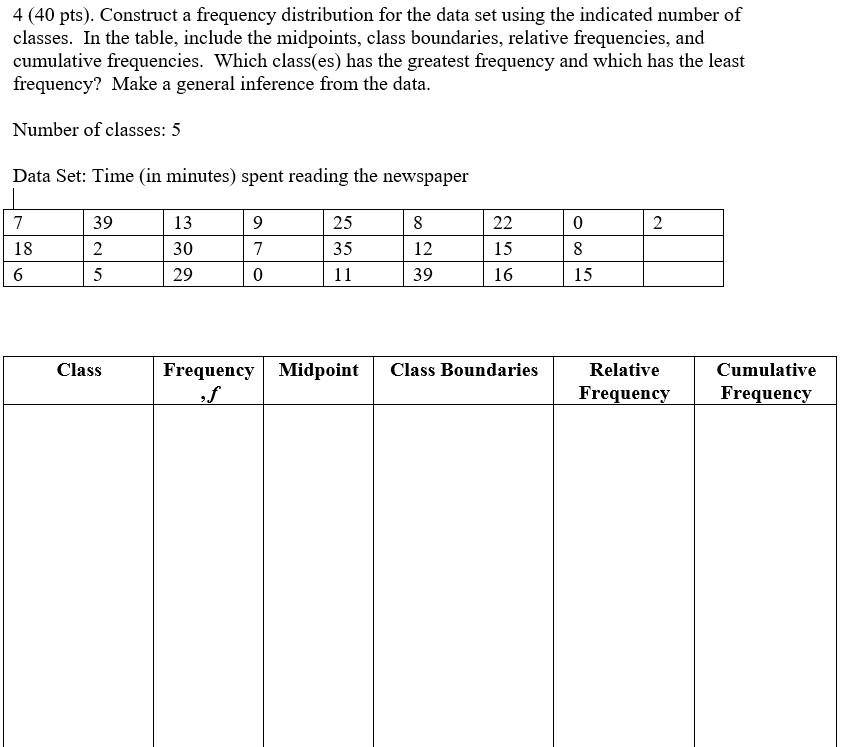 Solved O pts). Construct a frequency distribution for the | Chegg.com