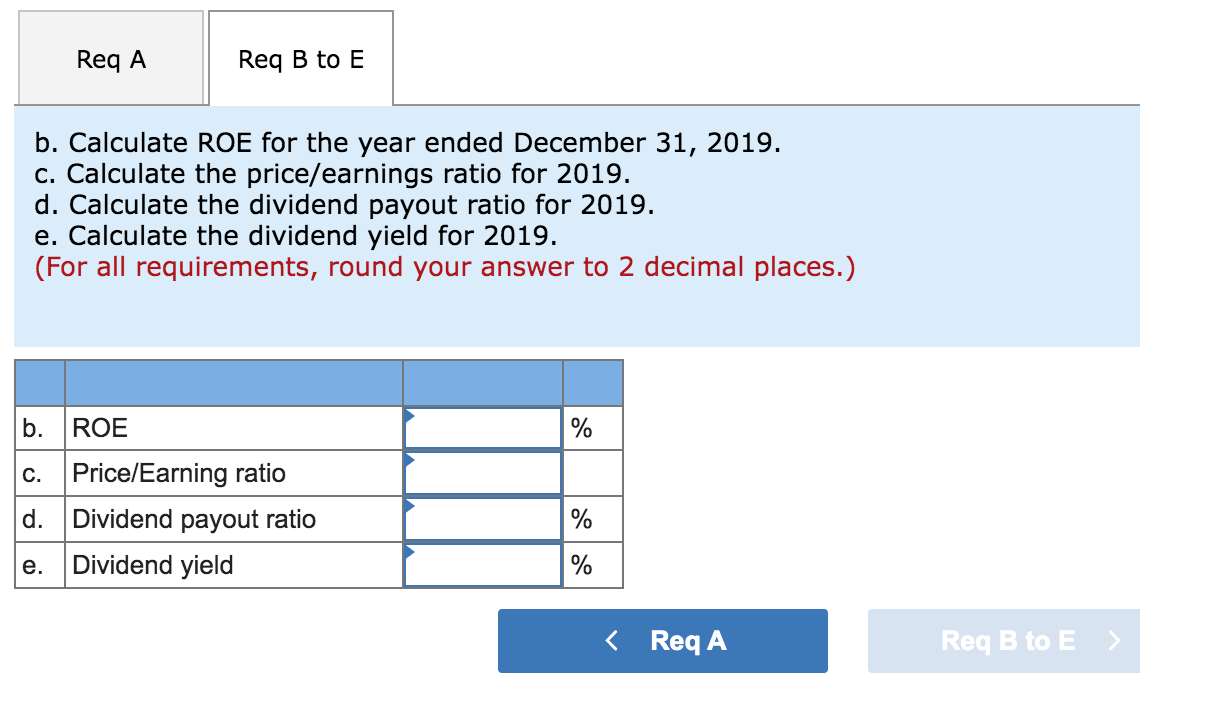 Solved Mini-Exercise 11-3 (Algo) Calculate profitability | Chegg.com