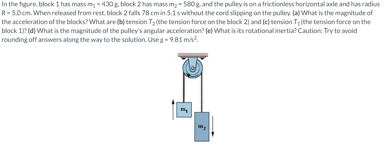 Solved In the figure, block 1 has mass m1 = 430 g, block 2 | Chegg.com
