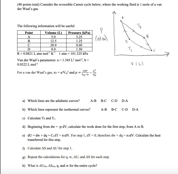Solved (40 points total) Consider the reversible Carnot | Chegg.com