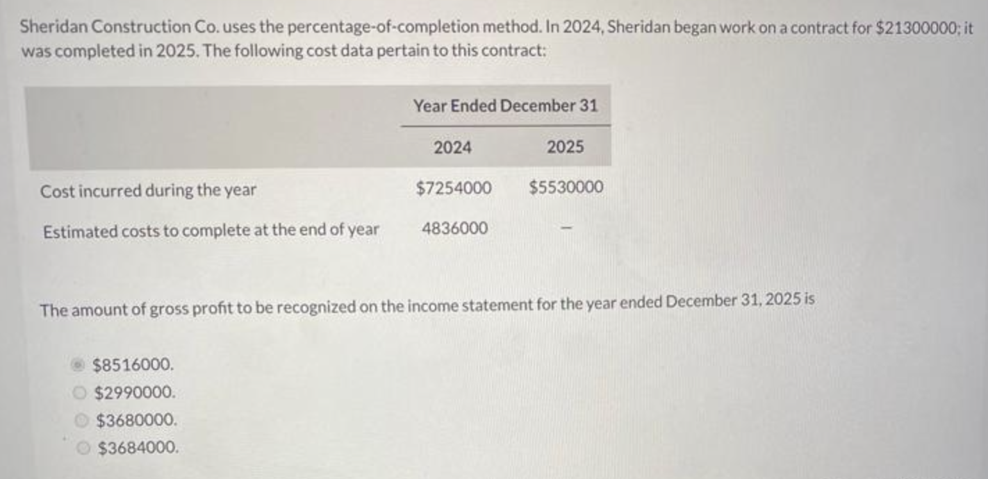 Solved Sheridan Construction Co. uses the | Chegg.com