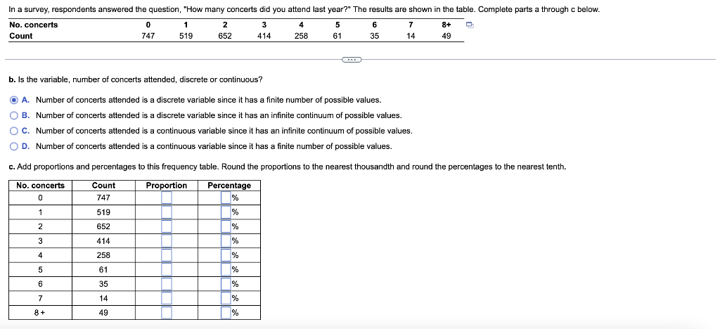 Solved a. Is the variable, number of concerts attended, | Chegg.com