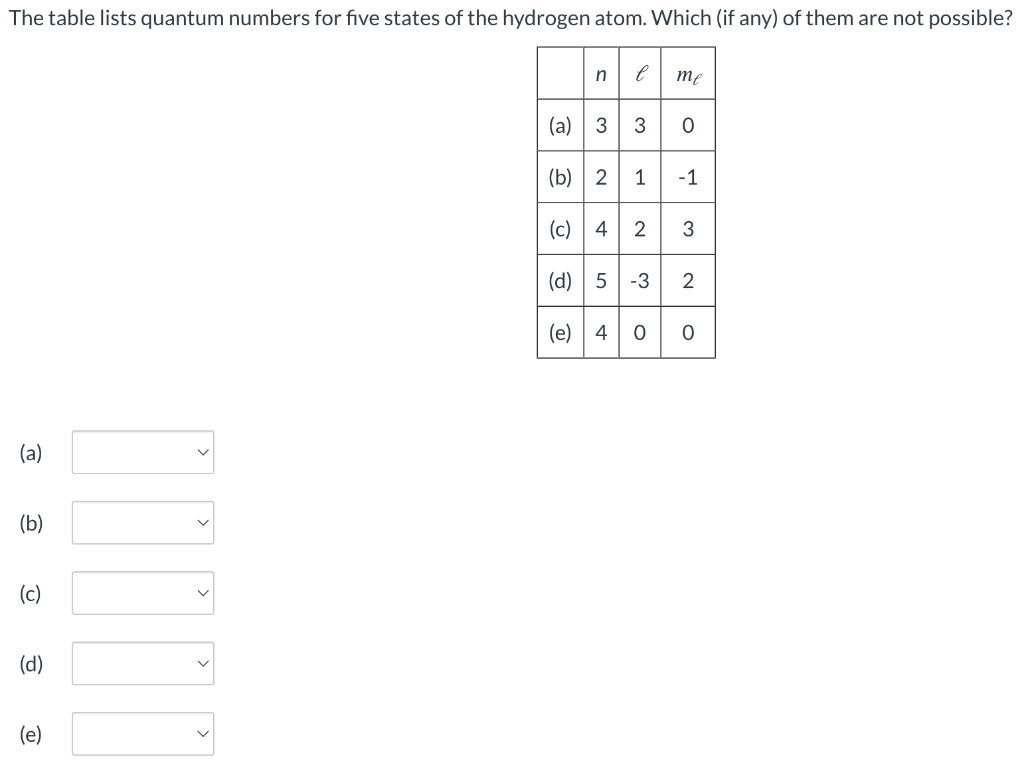 Solved (a) (b) (c) (d) (e) | Chegg.com