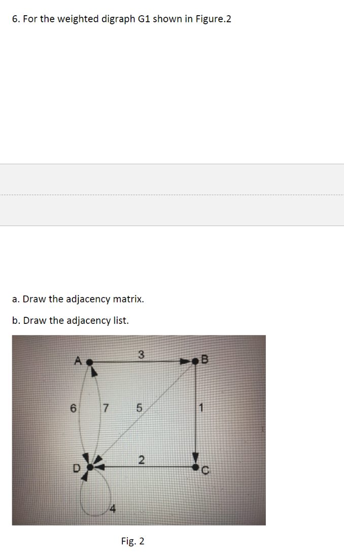Solved For the weighted digraph G1 ﻿shown in Figure. 2a. | Chegg.com