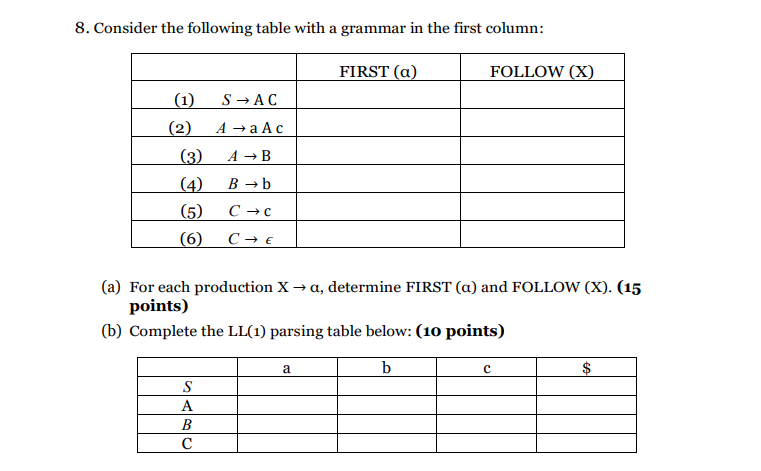 Solved 8. Consider the following table with a grammar in the | Chegg.com