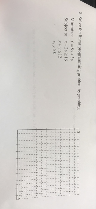 Solved 8. Solve the linear programming problem by graphing. | Chegg.com