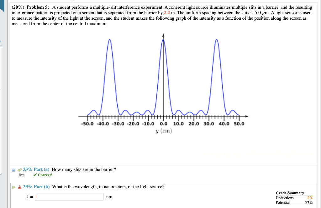 Solved 20\%) Problem 5: A student performs a multiple-slit | Chegg.com