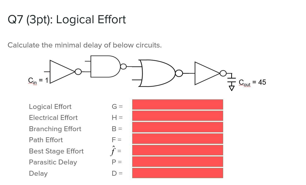 Q7 (3pt): Logical Effort Calculate the minimal delay | Chegg.com