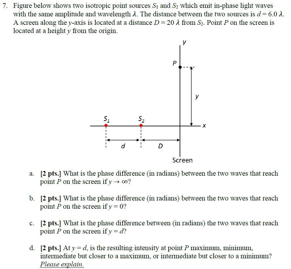 Solved 7. Figure below shows two isotropic point sources Si | Chegg.com