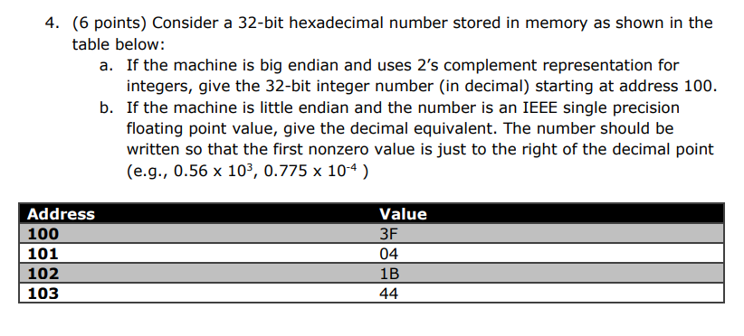 Solved 4 6 Points Consider A 32 Bit Hexadecimal Number 