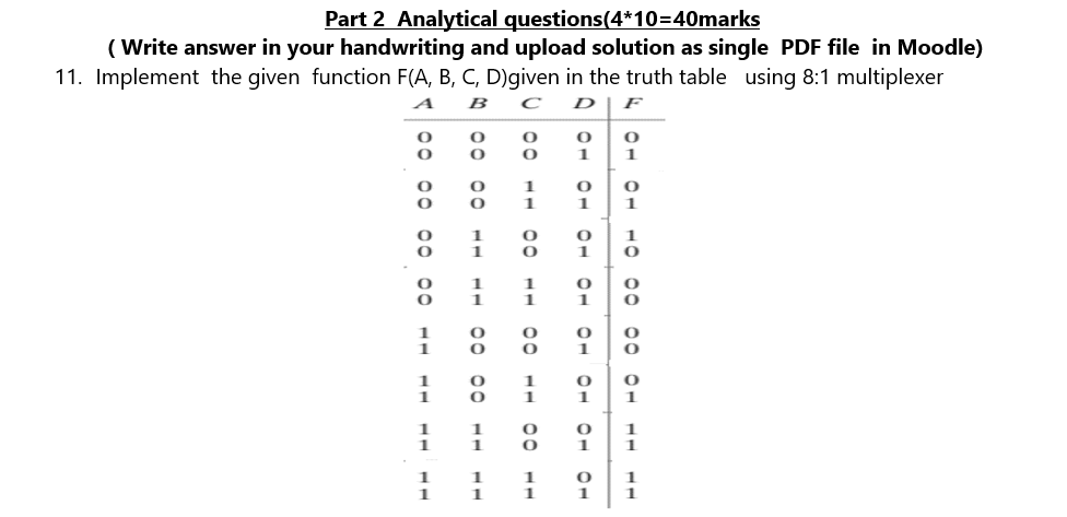 Solved Part 2 Analytical questions (4∗10=40 marks ( Write | Chegg.com
