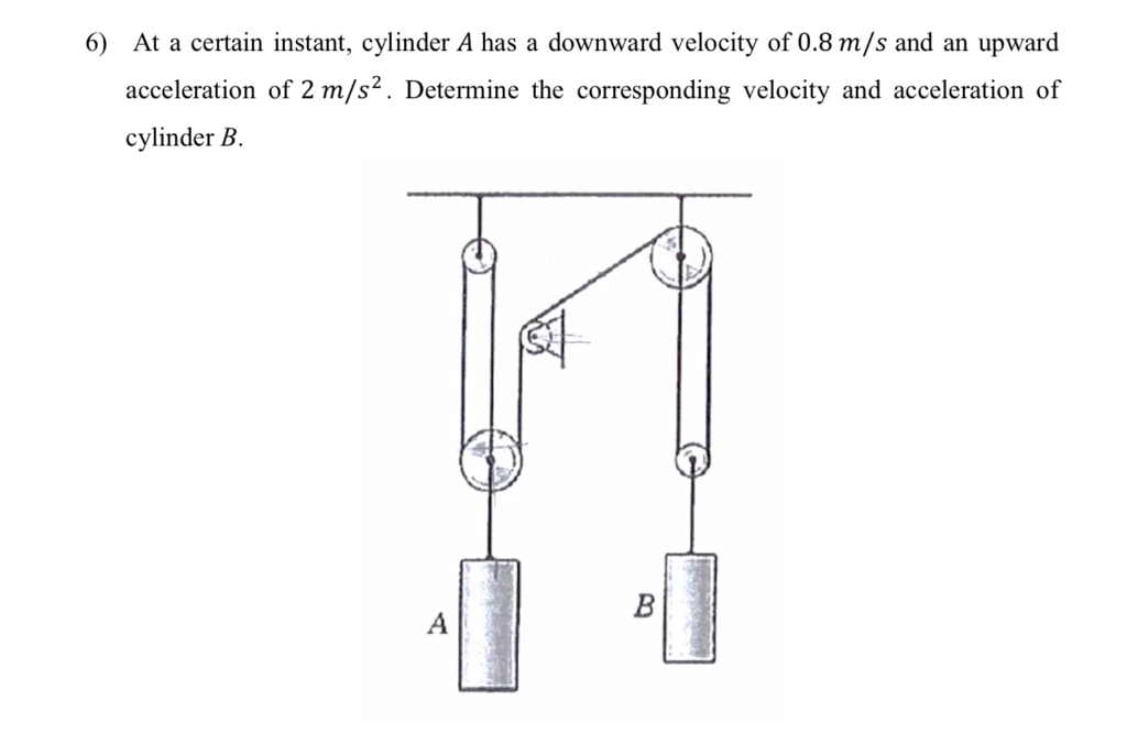 Solved 6) At a certain instant, cylinder A has a downward | Chegg.com