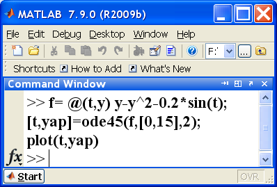 MATH 282 - MATLAB : Numerical Solutions – the MATLAB | Chegg.com