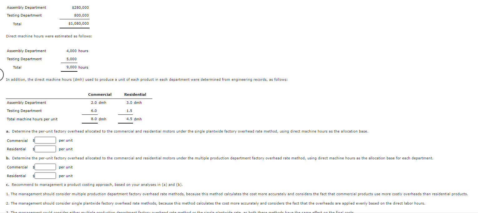 Solved $280,000 Assembly Department Testing Department Total | Chegg.com