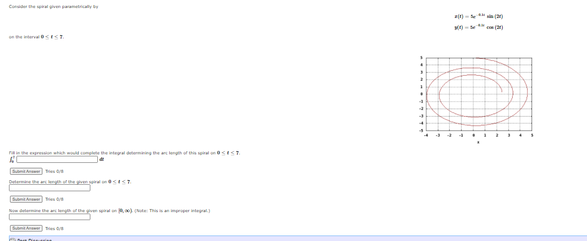 Solved Consider the spiral given parametrically by (t) = 5e | Chegg.com