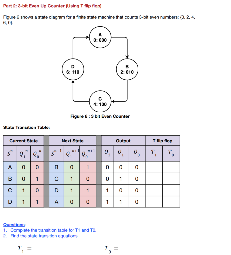 Solved Part 2: 3-bit Even Up Counter (Using T flip flop) | Chegg.com