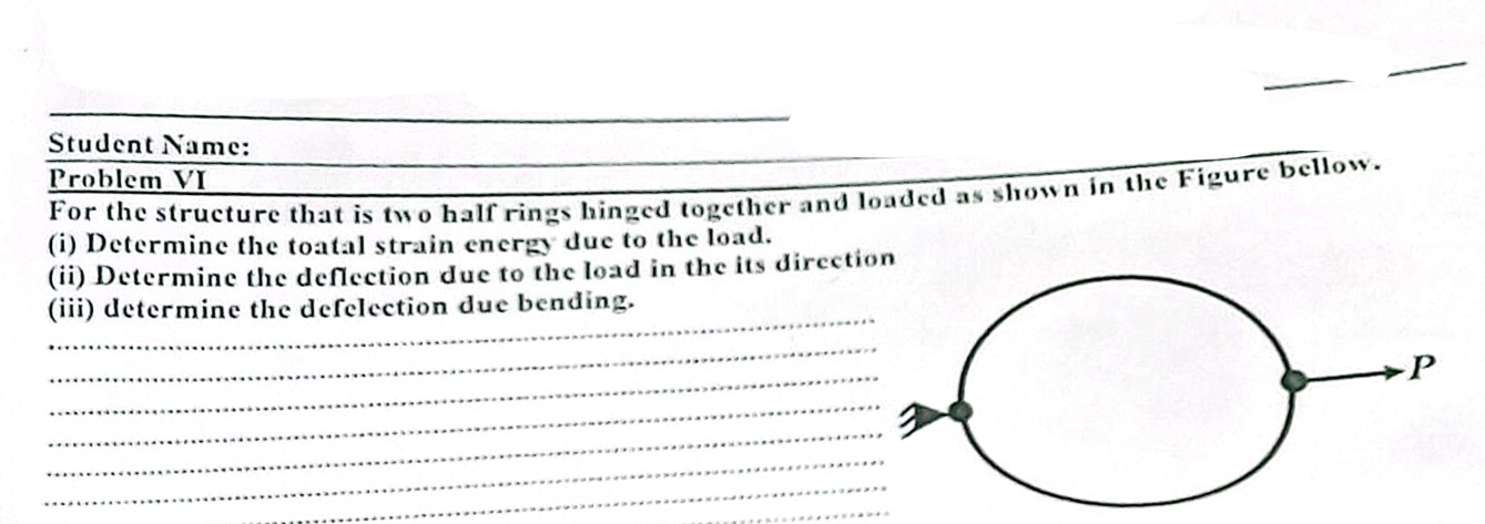 Solved Student Name:Problem VIFor the structure that is two | Chegg.com