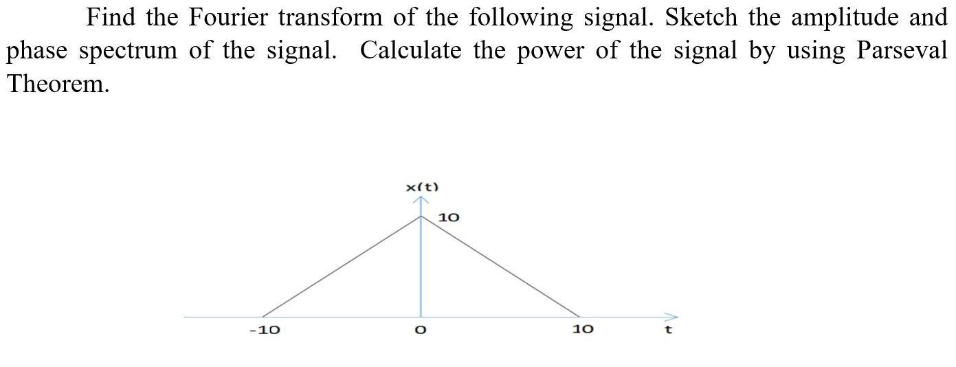 Solved COMMUNICATION SYSTEMS. Use Fourier transform | Chegg.com
