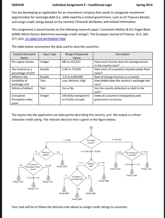 Solved ISM3230 Individual Assignment 3-Conditional Logic | Chegg.com