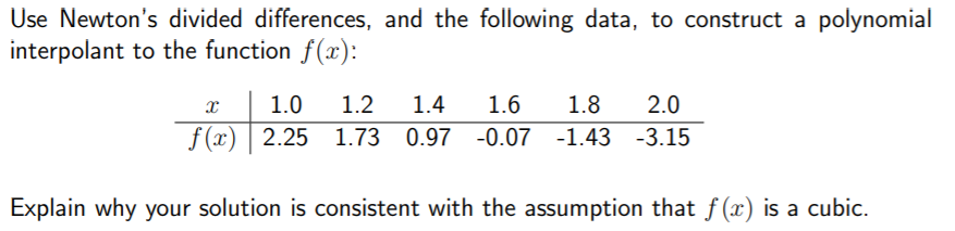 Solved Use Newton's divided differences, and the following | Chegg.com