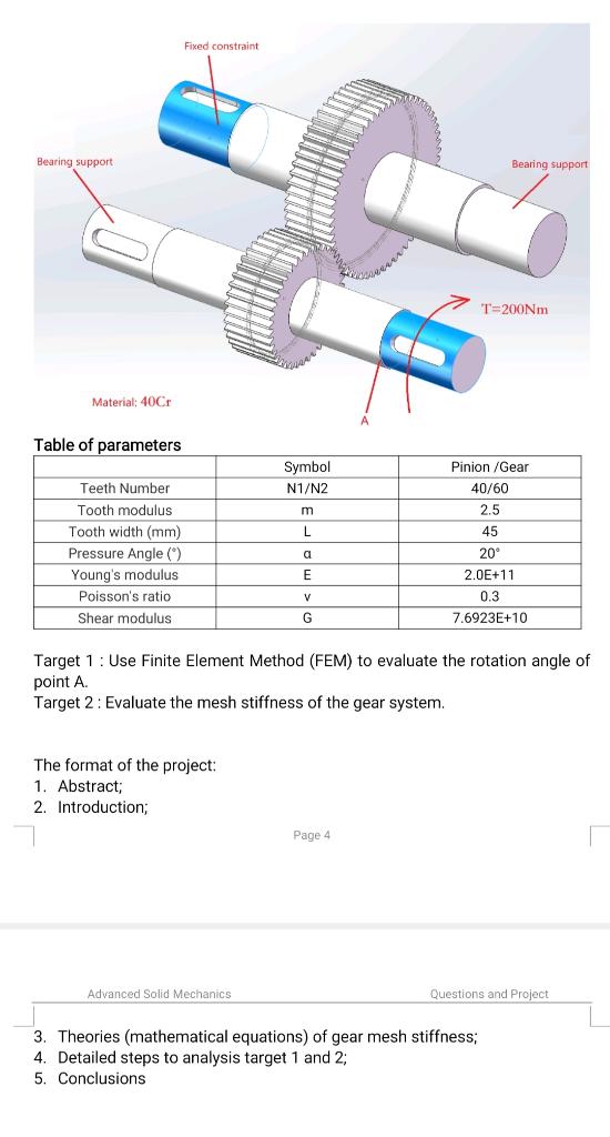 Solved Fixed constraint Bearing support Bearing support | Chegg.com