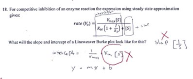 Solved 18. For competitive inhibition of an enzyme reaction | Chegg.com