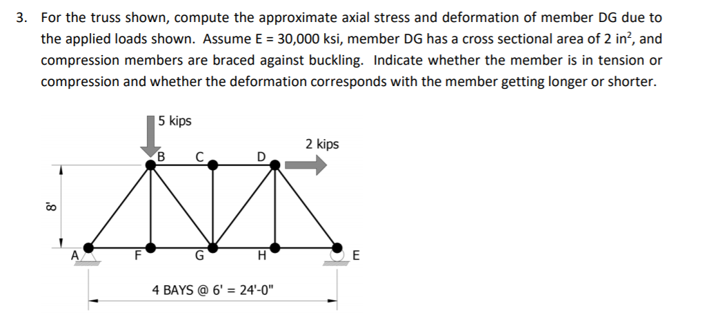 Solved 3. For the truss shown, compute the approximate axial | Chegg.com