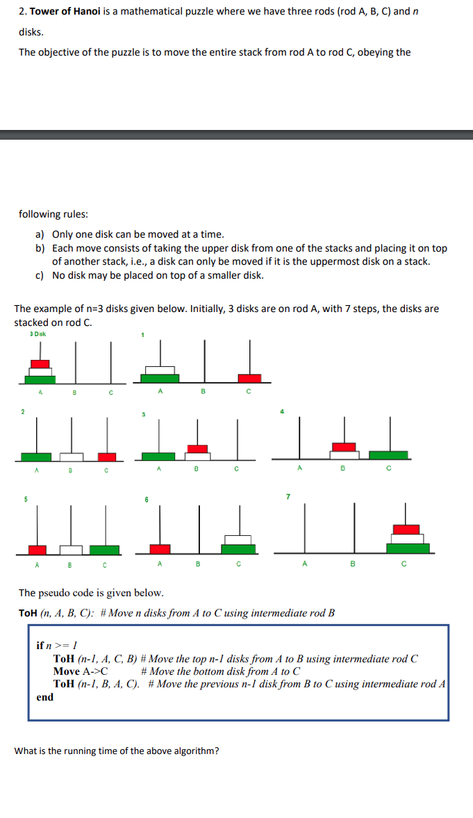 Solved 2. Tower of Hanoi is a mathematical puzzle where we | Chegg.com