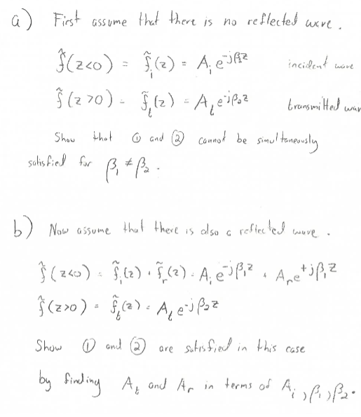 Solved All classical ware pheusmena require a reflected wure | Chegg.com
