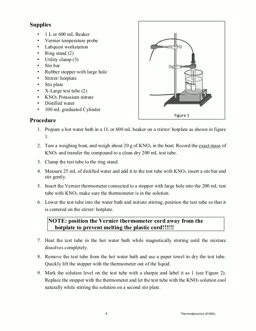Thermodynamics of Potassium Nitrate Dissolution in | Chegg.com