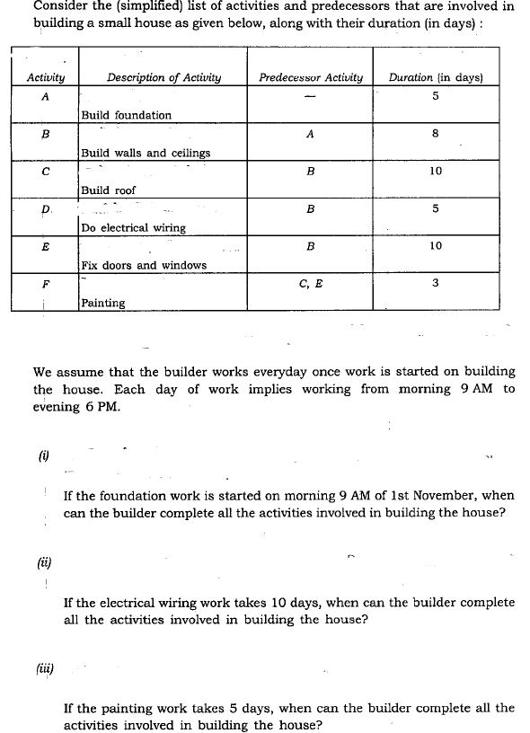 Solved Consider the (simplified) list of activities and | Chegg.com