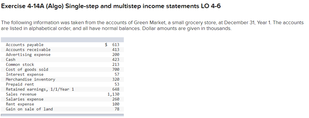 Solved Exercise 4-14A (Algo) Single-step and multistep | Chegg.com