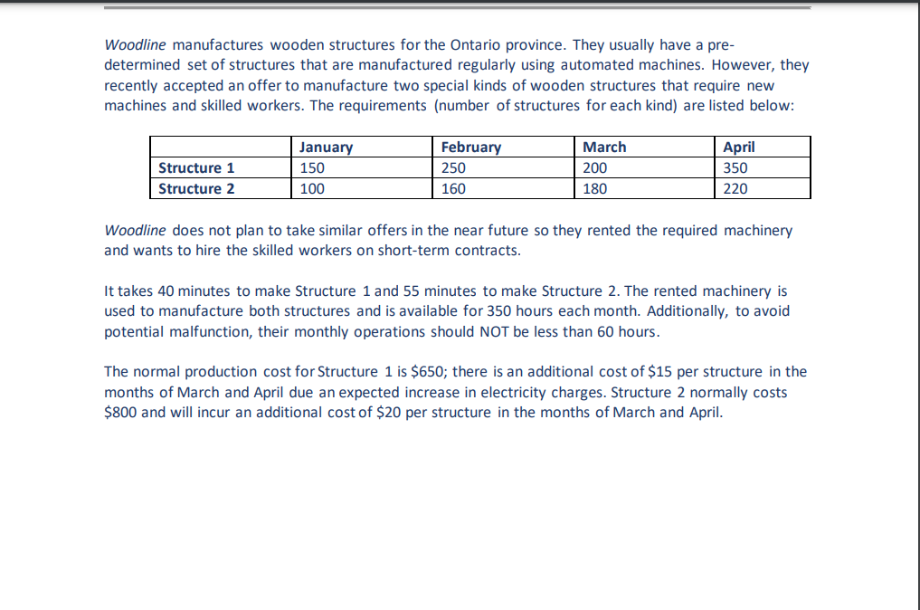 Solved (i) The optimization program can be formulated as | Chegg.com
