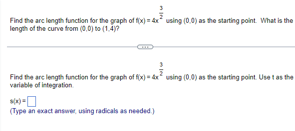 Solved Find the arc length function for the graph of | Chegg.com