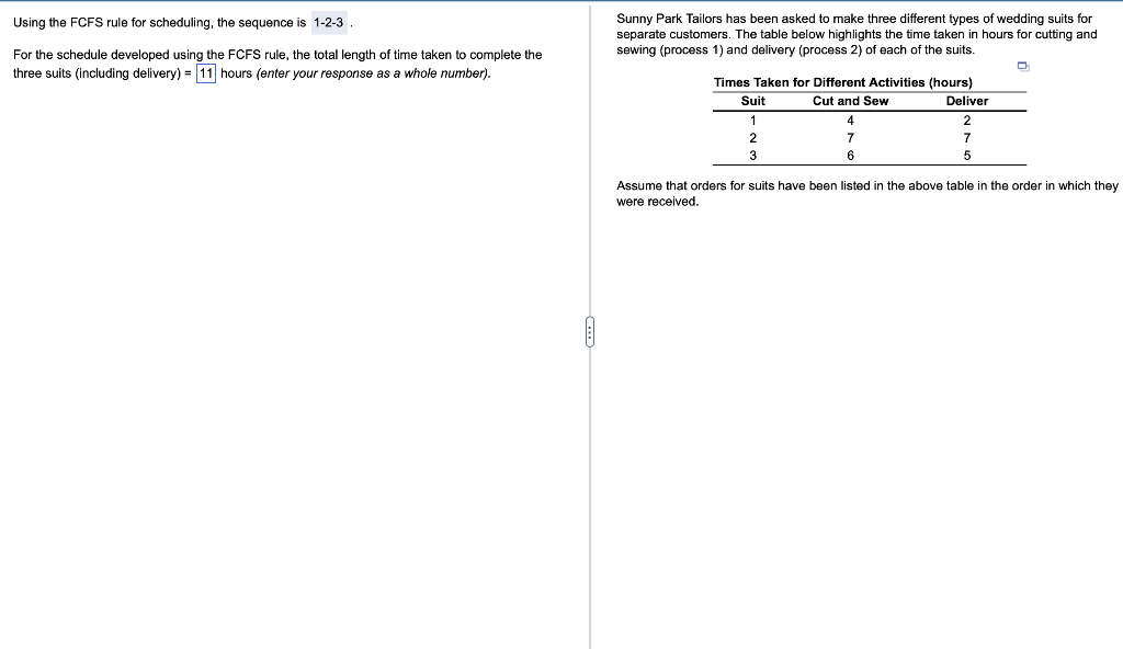 Solved Using the FCFS rule for scheduling, the sequence is | Chegg.com