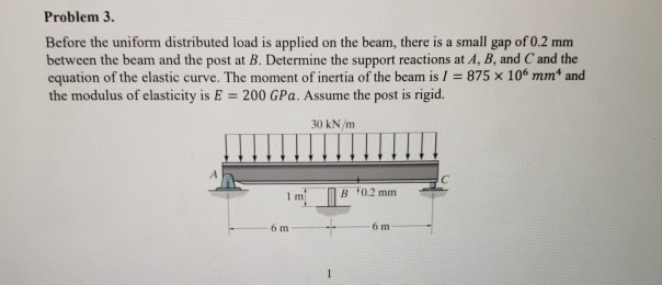 Solved Problem 3. Before the uniform distributed load is | Chegg.com