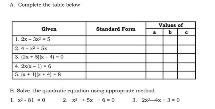 Solved A. Complete the table below Given Standard Form | Chegg.com
