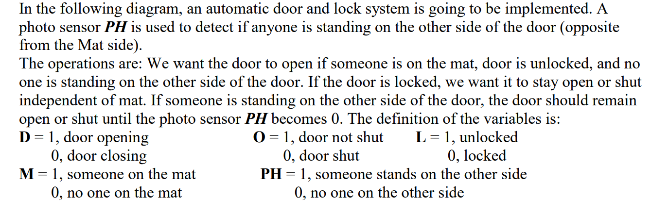 Solved Construct the ladder diagram of the control system | Chegg.com