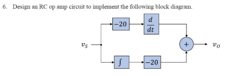 Solved 6. Design an RC op amp circuit to implement the | Chegg.com