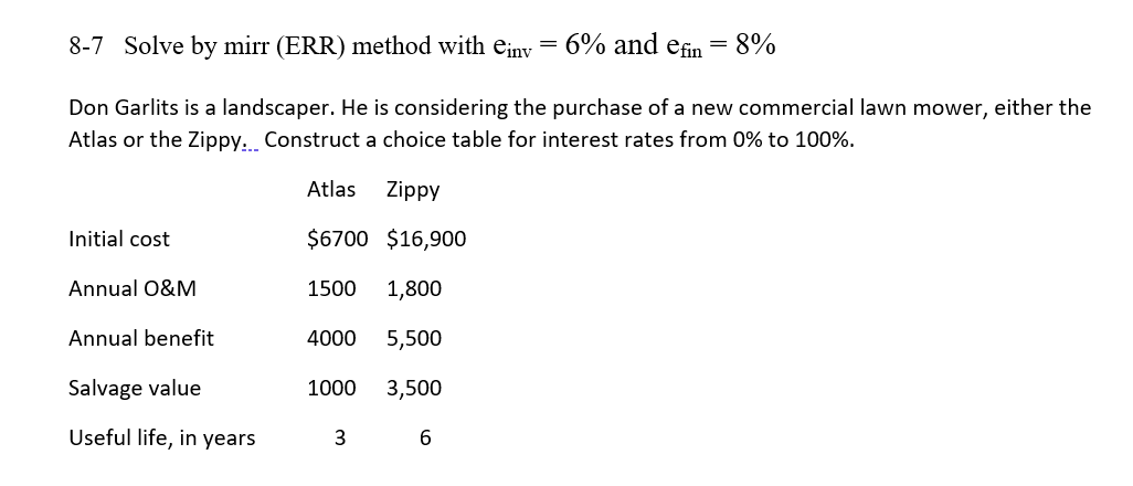 Solved 8-7 Solve by mirr (ERR) method with einv =6% and efin | Chegg.com
